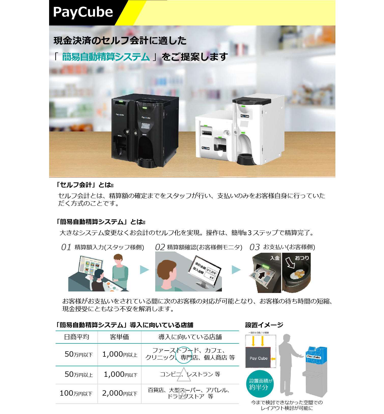 小型・簡易自動精算システム「PayCube」販売開始 – FLEX NEXT-Pro